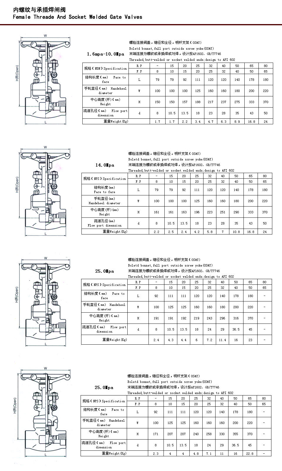 锻钢承插焊闸阀 Z61H-800LB - 温州泽工阀门有限公司-专业阀门生产商-锻钢阀门-铸钢阀门